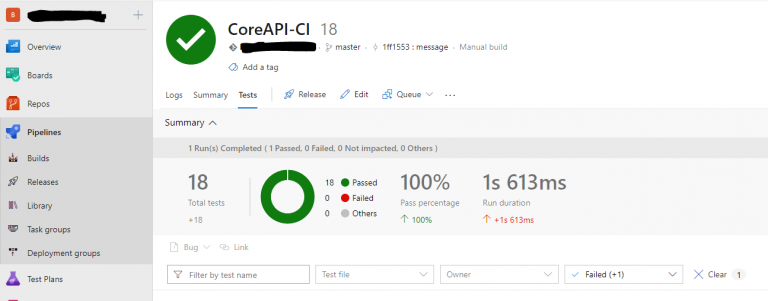 How To Execute Postman Collections Using “newman” In Your Ci Pipeline