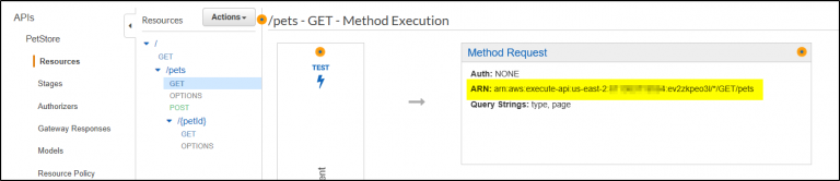 How To Create Custom Authorizer In Aws Api Gateway A Turning Point