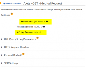 How to secure AWS API using Custom Authorizer (Lambda function) – A Turning Point
