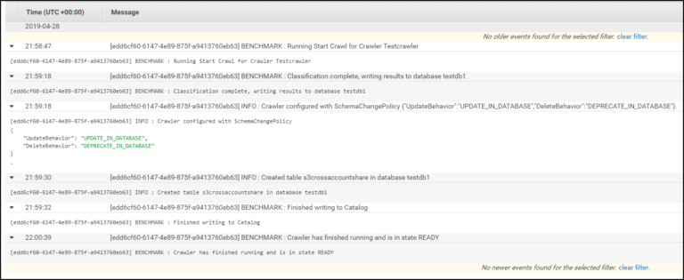 How to provide cross-account access to objects that are in Amazon S3 ...