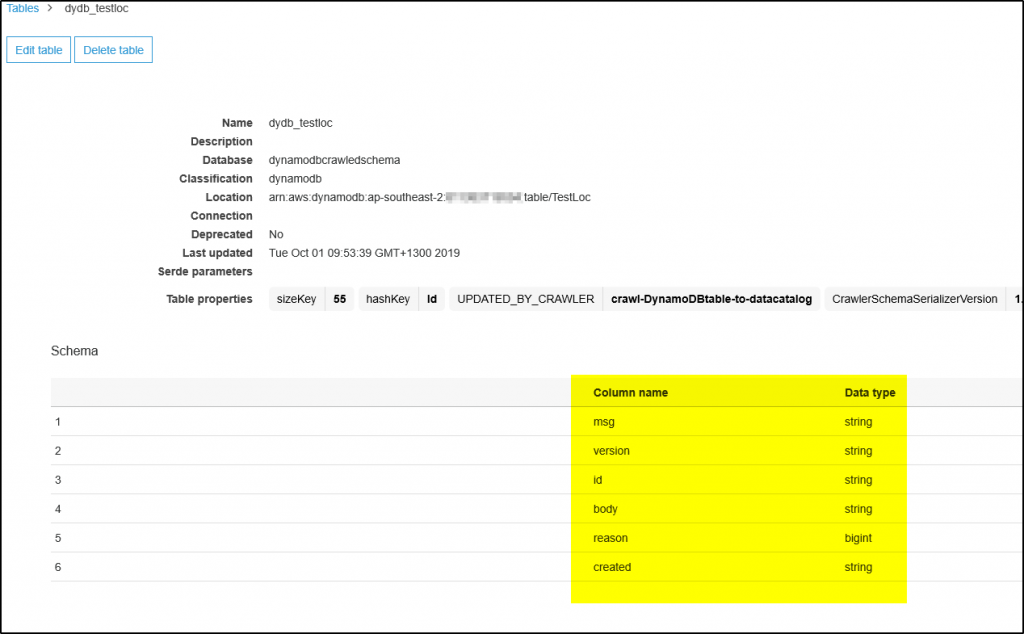 How To Create Aws Glue Crawler To Crawl Amazon Dynamodb And Amazon S3