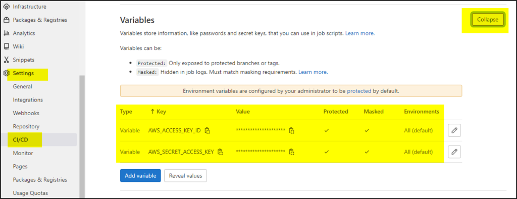 Replay Message From Aws Sqs Dead Letter Fifo Queue Using Python Script
