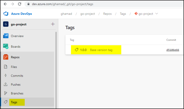 Automatic Semantic Versioning Using Gitversion Azure Devops Pipeline And Merge No Ff