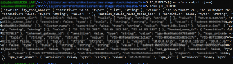 How To Create Aws Kubernetes Cluster Using Kops Cluster Template A Turning Point