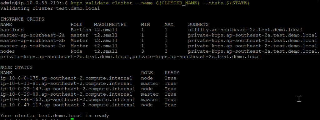 How To Create Aws Kubernetes Cluster Using Kops Cluster Template A
