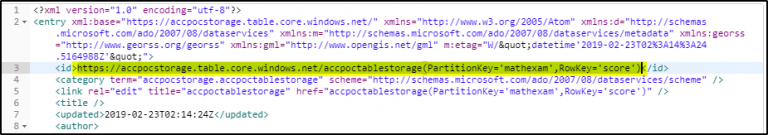 Azure Table Storage Service Rest Api Operations Using Postman A Turning Point
