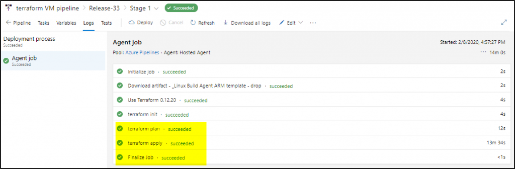 How to create self hosted Linux Build Agent using Terraform in Azure – A Turning Point